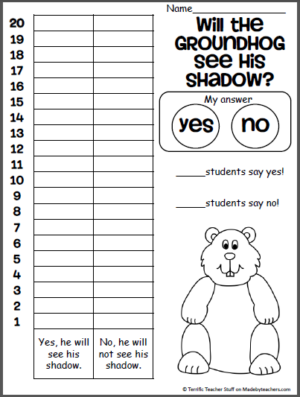 Groundhog Day Prediction Graph | Made By Teachers