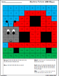 Hundreds Chart Math Mystery Picture – Spring Garden Ladybug | Made By ...
