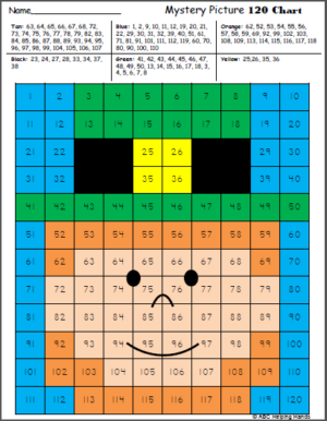 St. Patrick’s Day Math Mystery Picture | Made By Teachers