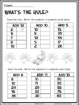 November Math Worksheets First Grade - Made By Teachers