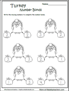Fall November Worksheets for Kindergarten - Turkey Number Bonds - Made ...