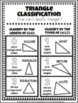 Free Triangle Classification Poster - Full Color - Made By Teachers
