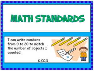 Common Core Standards Posters For Kindergarten - Made By Teachers
