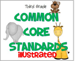 Common Core Standards Posters - 3rd Grade - ELA & MATH (HALF PAGE ...