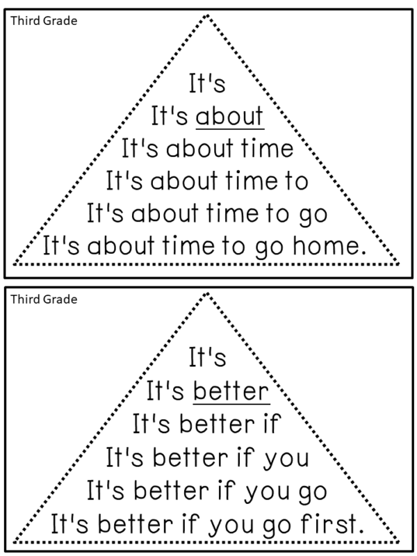 Reading Fluency Passages - Third Grade Sight Word Practice - Fluency ...
