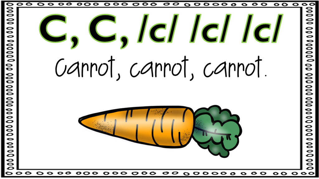 Alphabet Activity Letter Sound C Powerpoint Presentation | Made By Teachers