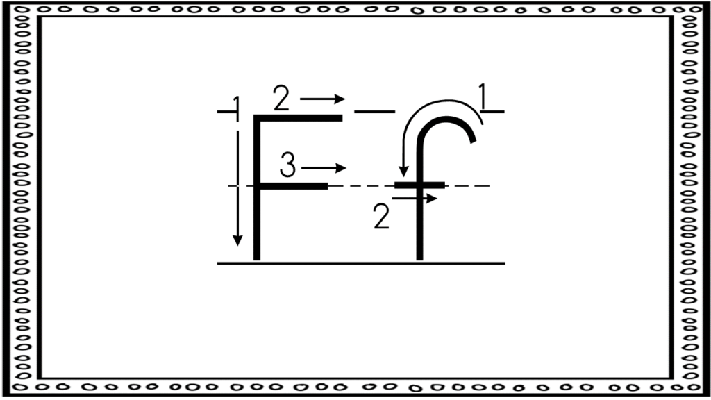 Alphabet Activity Letter Sound F PowerPoint Presentation | Made By Teachers