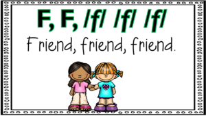 Alphabet Activity Letter Sound F PowerPoint Presentation - Made By Teachers