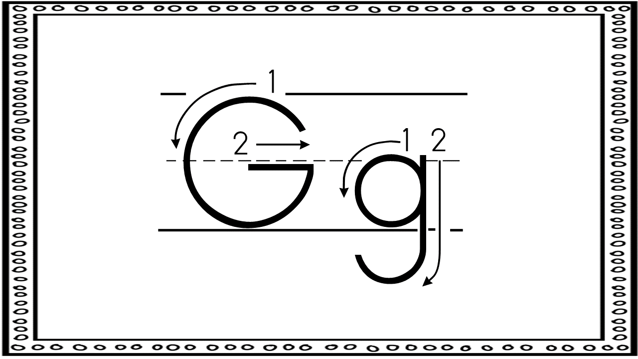 Alphabet Activity Letter Sound G PowerPoint Presentation - Made By Teachers