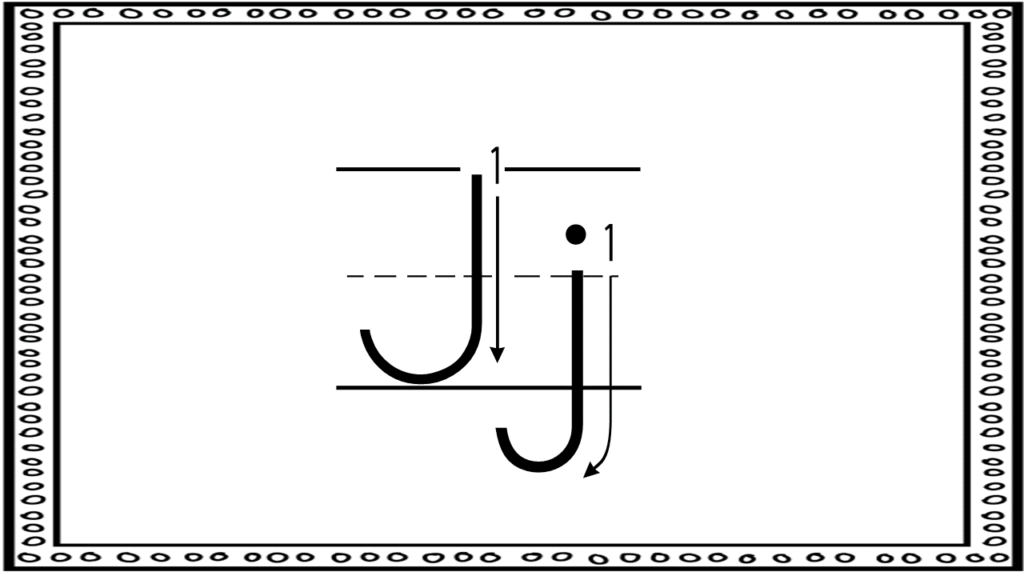 Alphabet Activity Letter Sound J PowerPoint Presentation | Made By Teachers