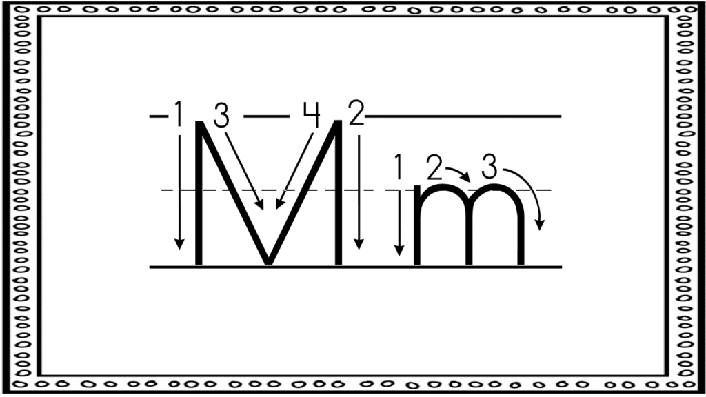 Alphabet Activity Letter Sound M PowerPoint Presentation | Made By Teachers