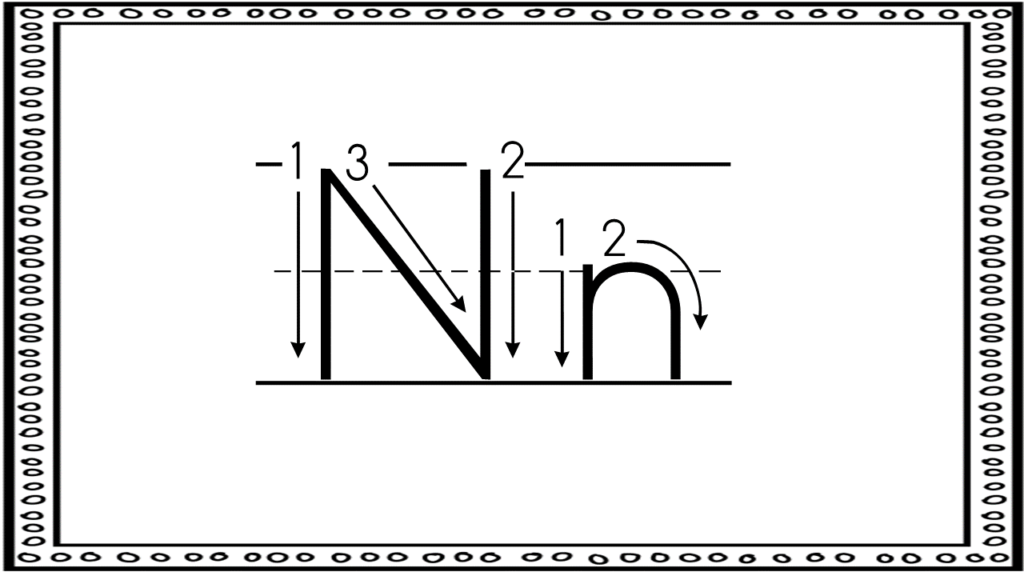 Alphabet Activity Letter Sound N PowerPoint Presentation | Made By Teachers