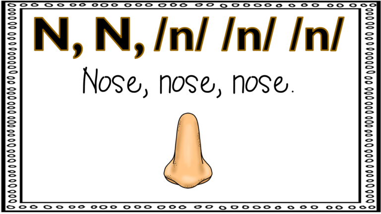 Alphabet Activity Letter Sound N PowerPoint Presentation | Made By Teachers