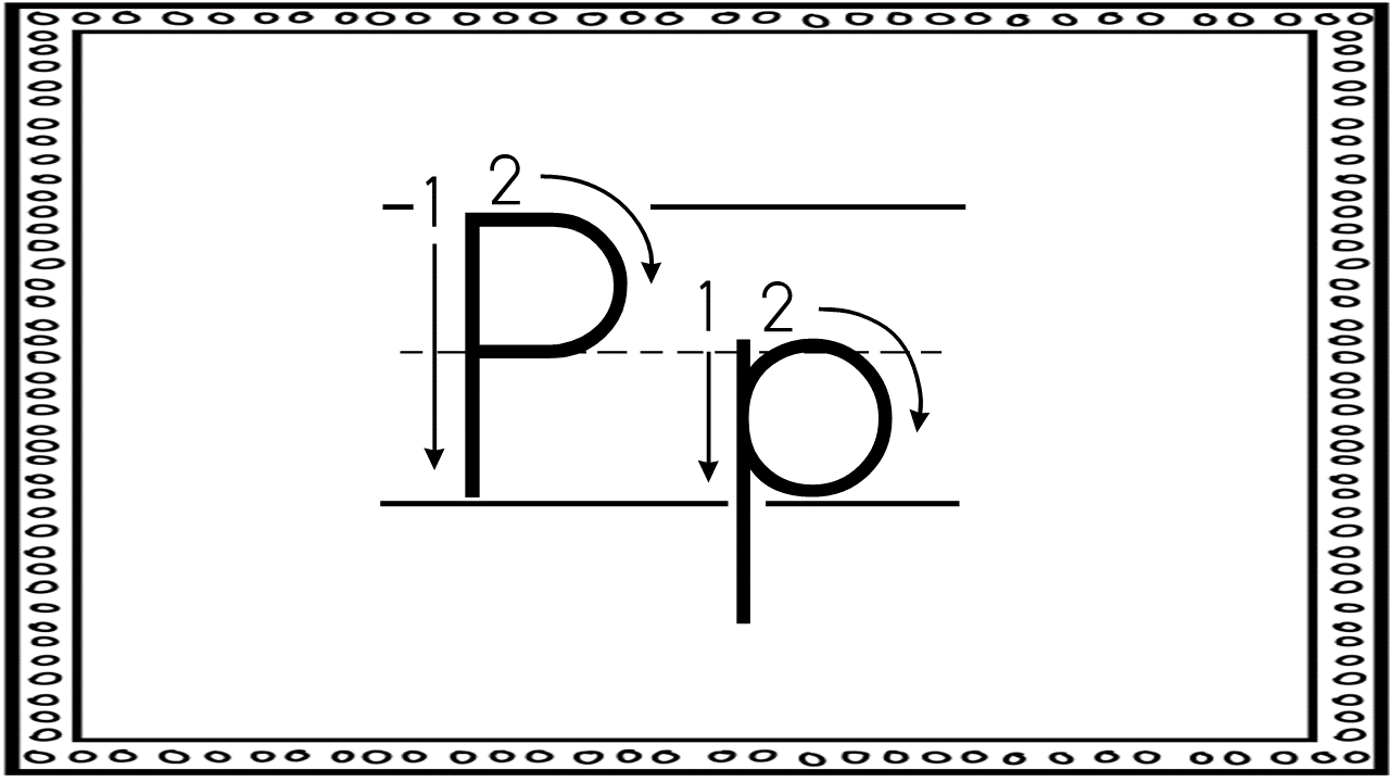 Alphabet Activity Letter Sound P PowerPoint Presentation - Made By Teachers