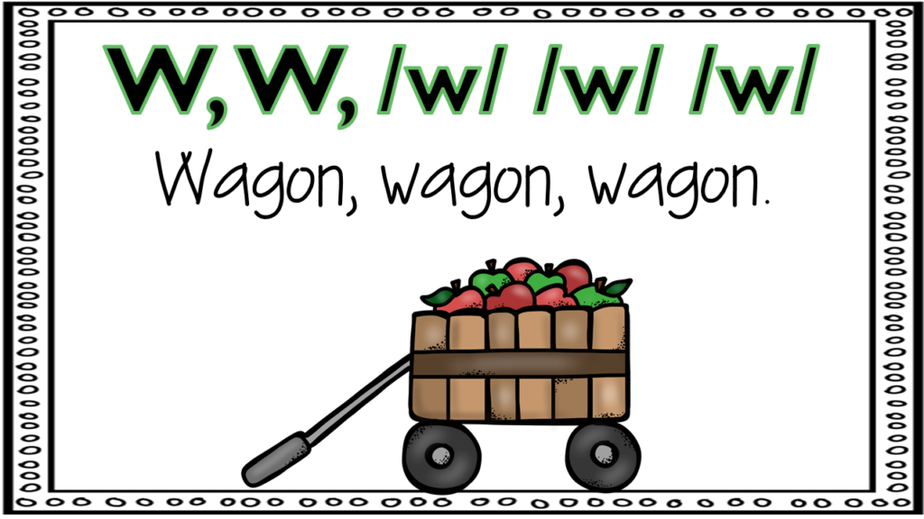 Alphabet Activity Letter Sound W PowerPoint Presentation - Made By Teachers