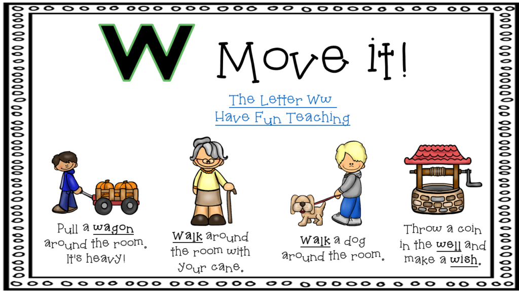 Alphabet Activity Letter Sound W PowerPoint Presentation | Made By Teachers