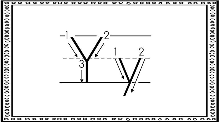Alphabet Activity Letter Sound Y PowerPoint Presentation - Made By Teachers