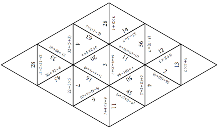 PEDMAS Puzzle Activity (Bidmas/Bodmas) | Made By Teachers