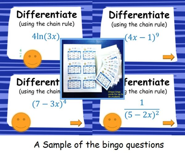 Chain Rule Differentiation | Calculus | Made By Teachers