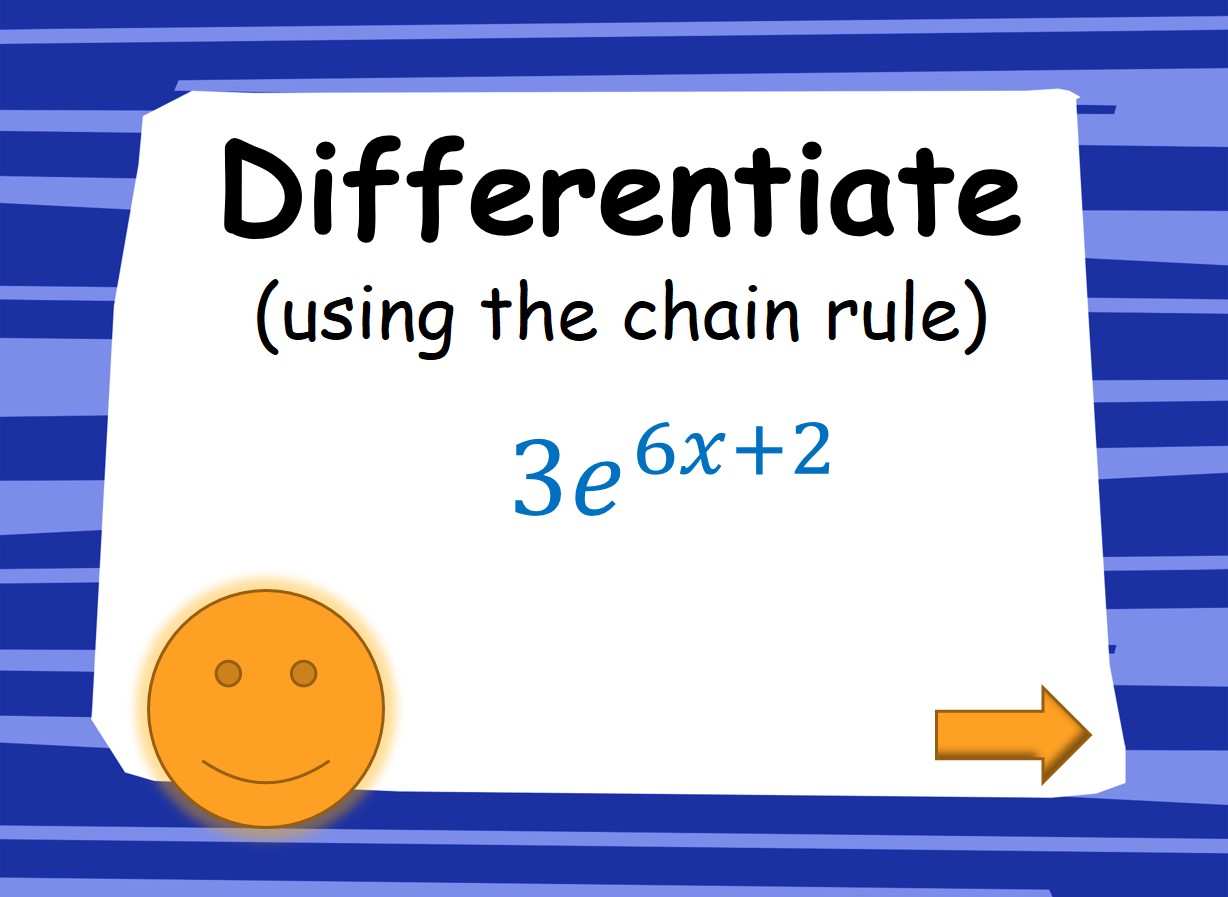 Chain Rule Differentiation | Calculus | Made By Teachers