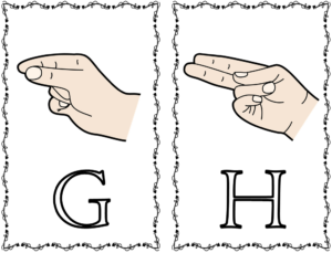 Sign Language Alphabet Posters - Made By Teachers