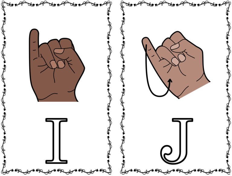 Sign Language Alphabet Posters | Made By Teachers