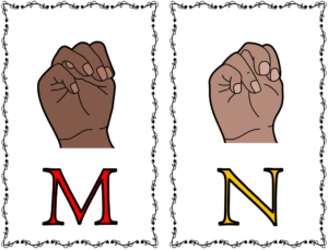 Sign Language Alphabet Posters | Made By Teachers