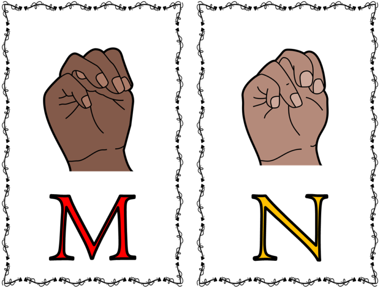 Sign Language Alphabet Posters - Made By Teachers