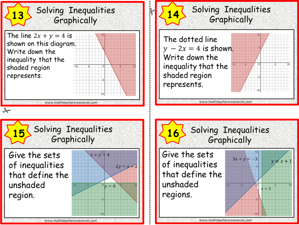 Inequalities - Graphing Activity - Made By Teachers