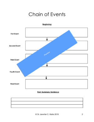 Building Comprehension: Chain of Events | Made By Teachers