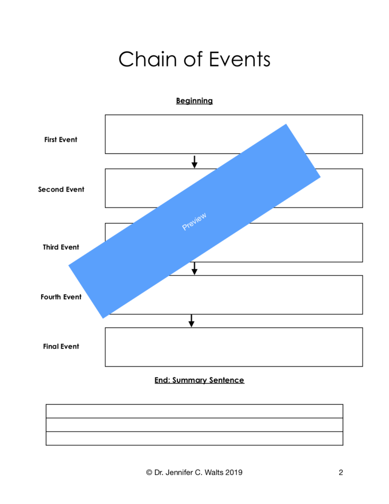 Building Comprehension: Chain of Events | Made By Teachers