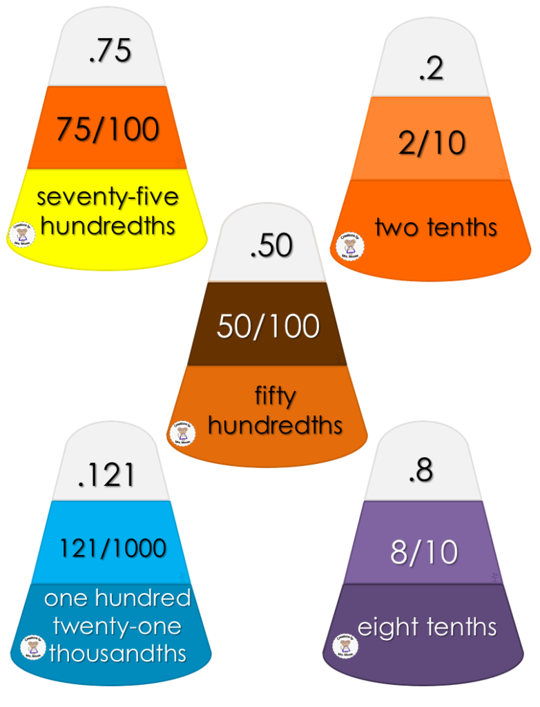 Decimals - Candy Corn Decimals - Made By Teachers