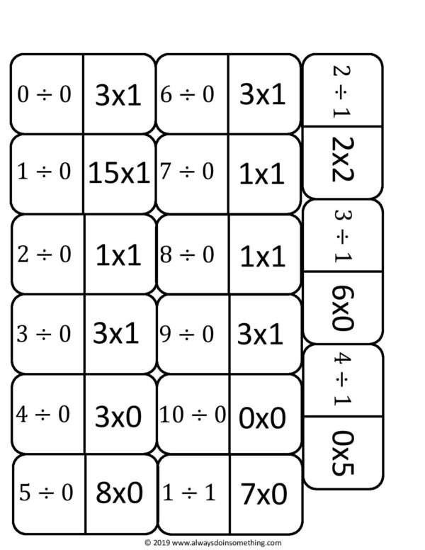 Division to Multiplication Dominoes - Made By Teachers