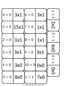 Multiplication and Division Dominoes Bundle | Made By Teachers