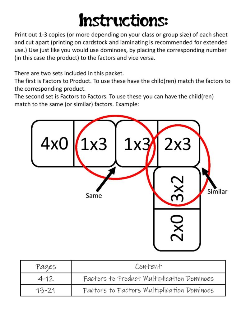 Multiplication and Division Dominoes Bundle | Made By Teachers