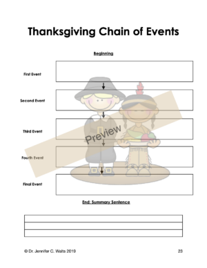 Thanksgiving: Teaching Across the Curriculum - Made By Teachers