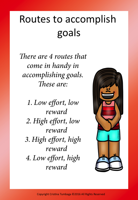 Leadership Skills Training: Goal-Setting - Made By Teachers