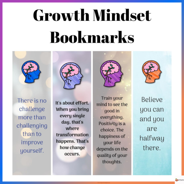 Growth Mindset For Kids Bundle | Made By Teachers
