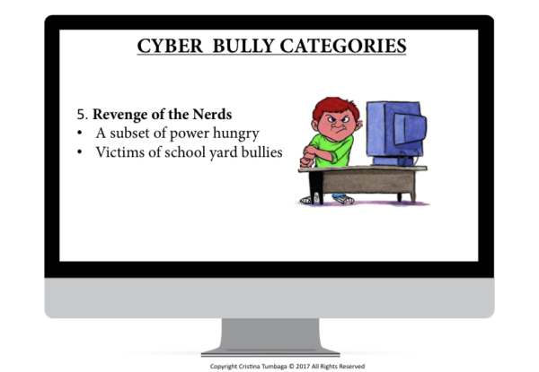 Cyber Bullying: Don't Be Mean on the Screen | Made By Teachers