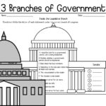 3 Branches of Government | Made By Teachers