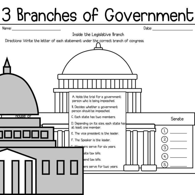 3 Branches of Government | Made By Teachers