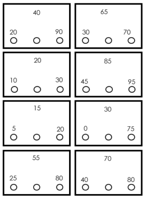 84 Number Sense Fluency Triads | Made By Teachers