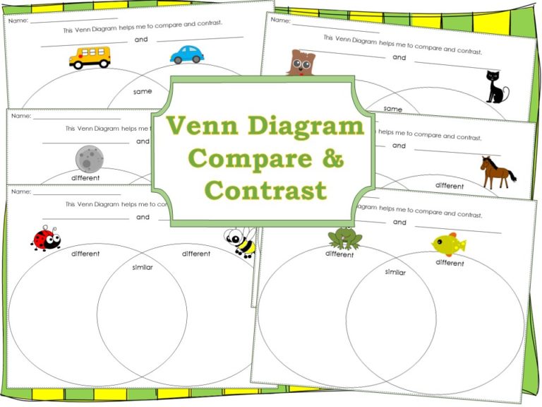 Venn Diagram Compare and Contrast for First Grade | Made By Teachers