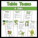 FREE Table Team Jobs | Made By Teachers