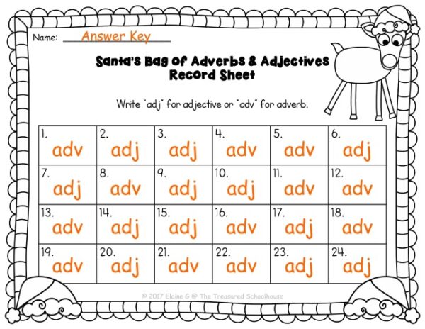 Adverbs and Adjectives Task Cards or SCOOT - Santa | Made By Teachers
