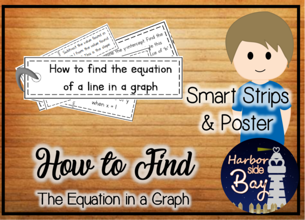 How to find the equation of a line shown on a graph | Made By Teachers