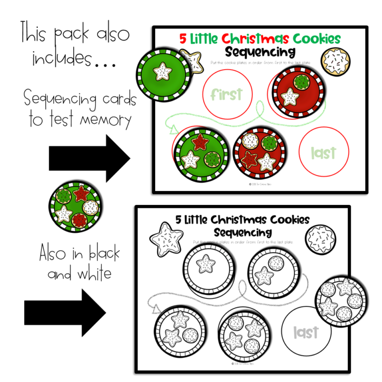 Christmas cookie poem | Made By Teachers