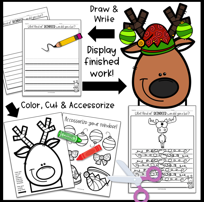 Reindeer Poem | Made By Teachers