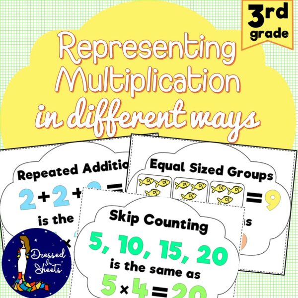 Representing Multiplication in Different Ways | Made By Teachers
