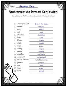Steps to a Good Confession | Made By Teachers